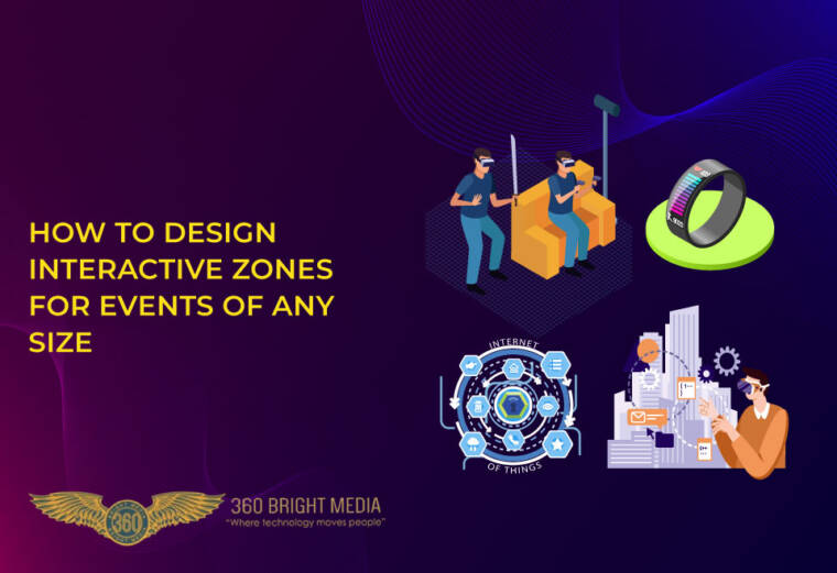 How to Design Interactive Zones for Events of Any Size?